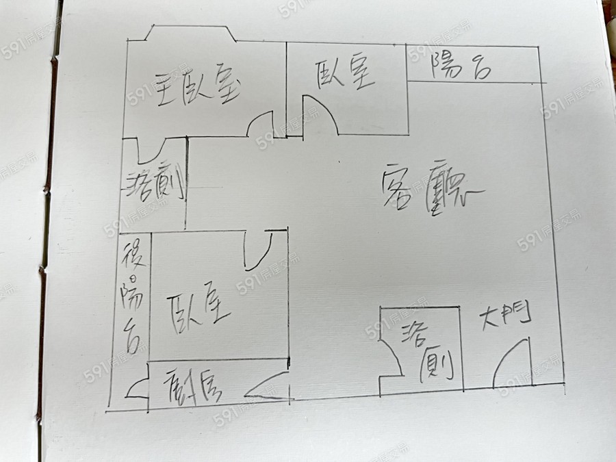 新北達觀鎮A2社區相冊 - 591實價登錄